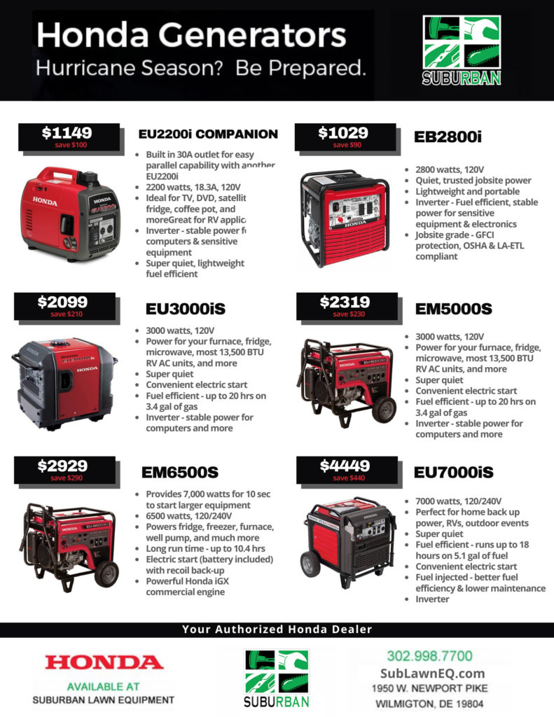 Need Emergency Power? Invest in Honda Generators! | Suburban Lawn Equipment